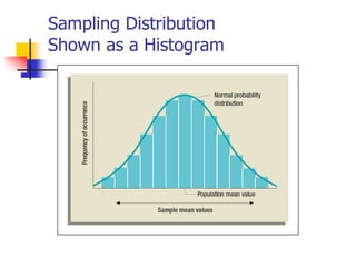 Lecture -9(Analysis and Interpretation of Data).ppt