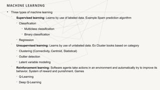 Confusion Matrix for Machine Learning and its details | PPTX
