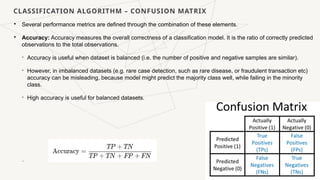Confusion Matrix for Machine Learning and its details | PPTX