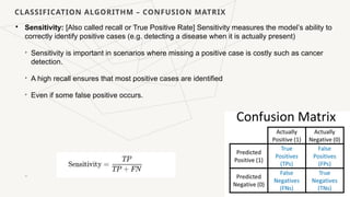 Confusion Matrix for Machine Learning and its details | PPT
