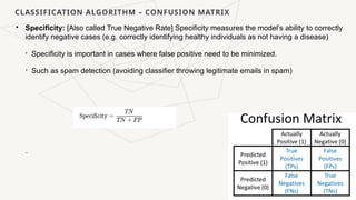 Confusion Matrix for Machine Learning and its details | PPT