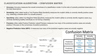 Confusion Matrix for Machine Learning and its details | PPTX