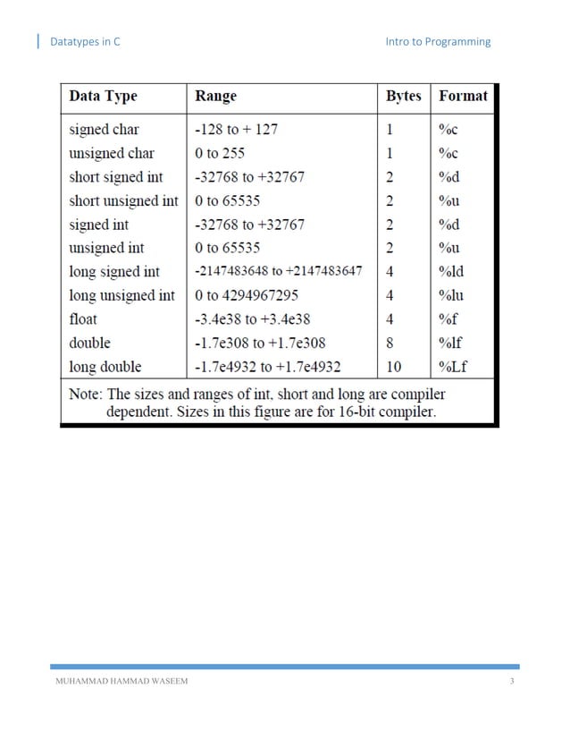 Itp Lecture 05 Datatypes Pdf 7146