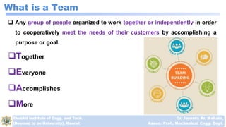 Team Building Concept in Total Quality Management | PDF