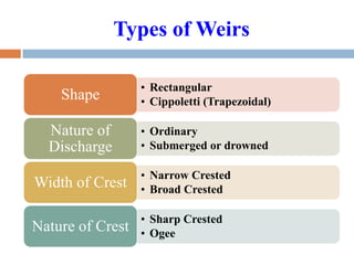 =Lectures-9_Weirs_.pdf.dep of civil eng. | PDF