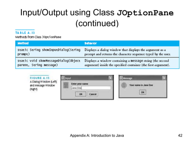 Java Basics With Datatypes Object Oriented Programming Ppt