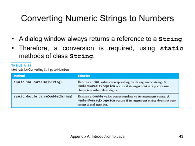 Java Basics With Datatypes Object Oriented Programming Ppt