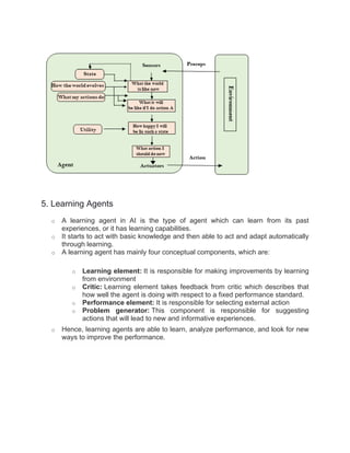 AI_Agent_Bsc_Student_Engineering_Lecture-Agent.pdf