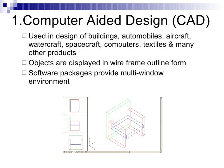 Applications Of Computer Graphics 7153