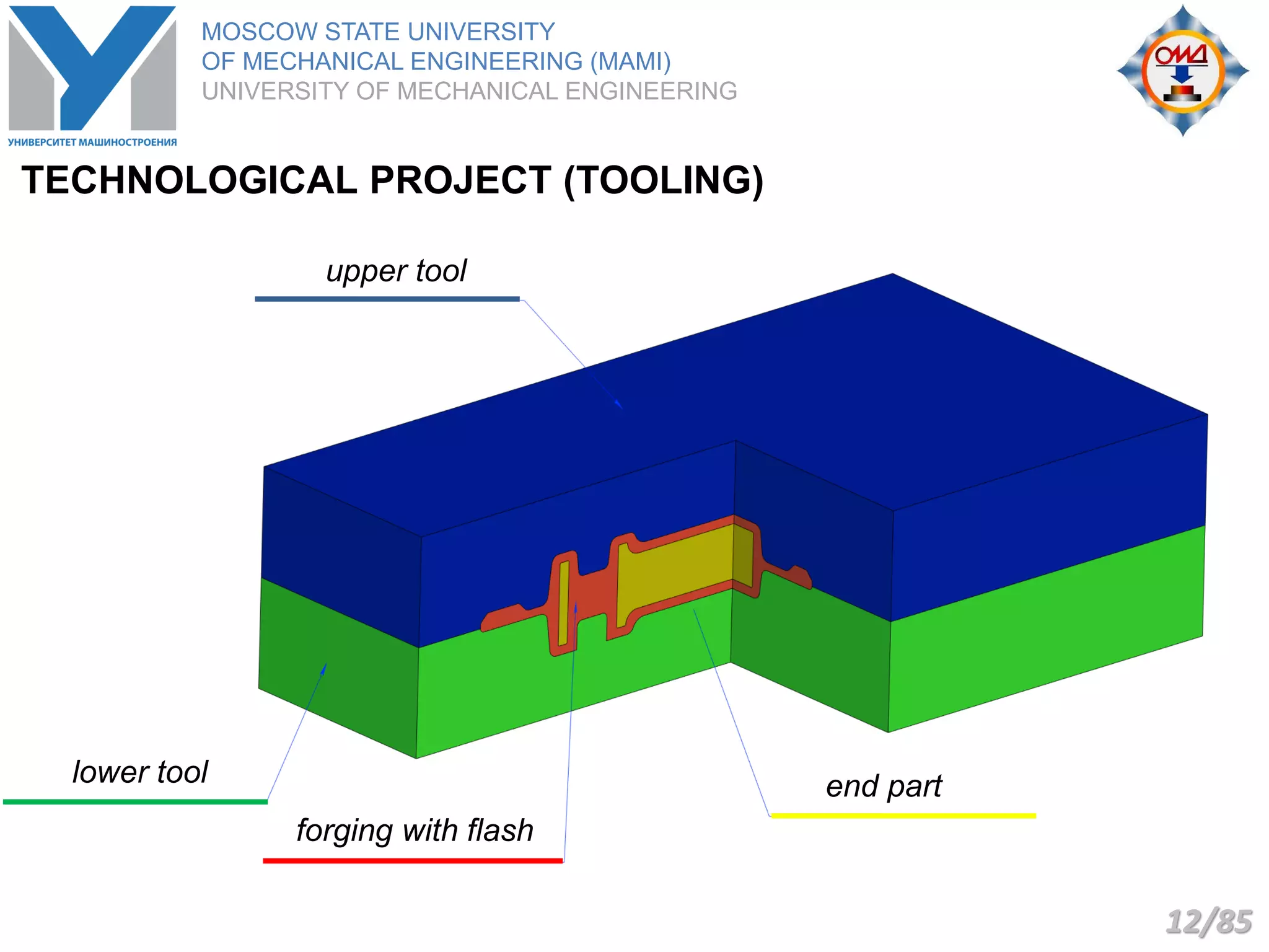 Lecture "Are traditional engineers in the cage of old technologies?" | PDF