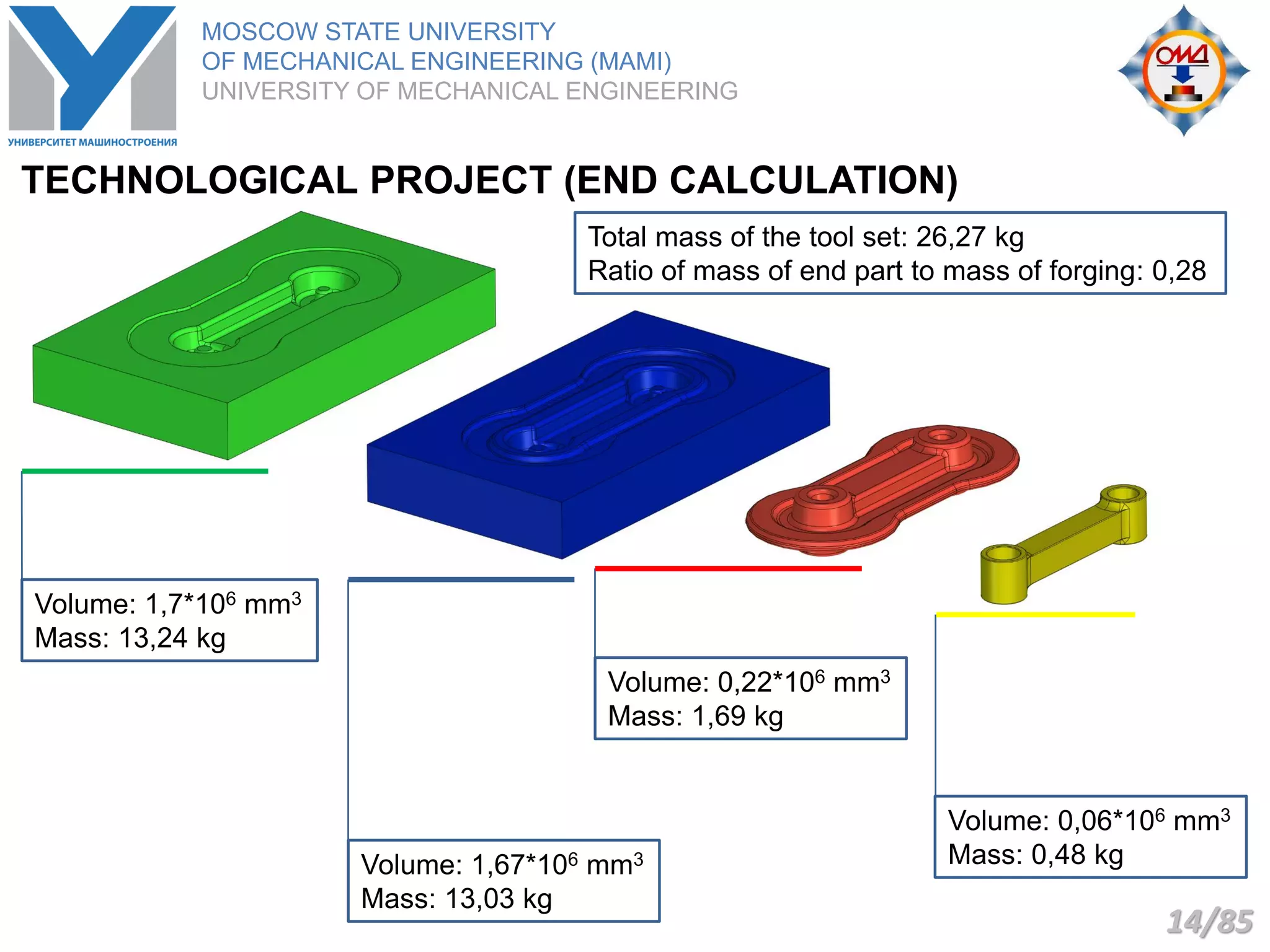 Lecture "Are traditional engineers in the cage of old technologies?" | PDF