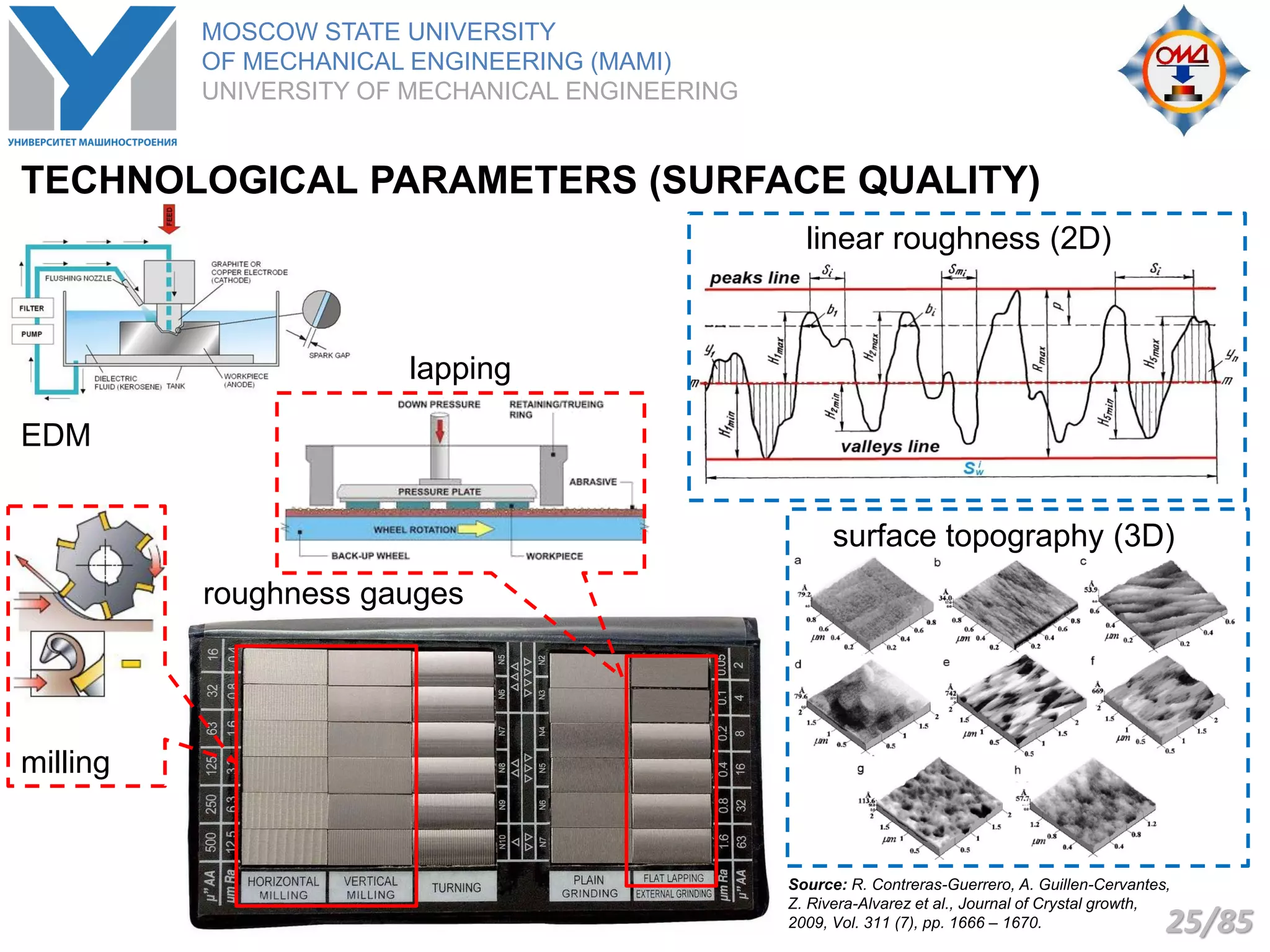 Lecture "Are traditional engineers in the cage of old technologies?" | PDF