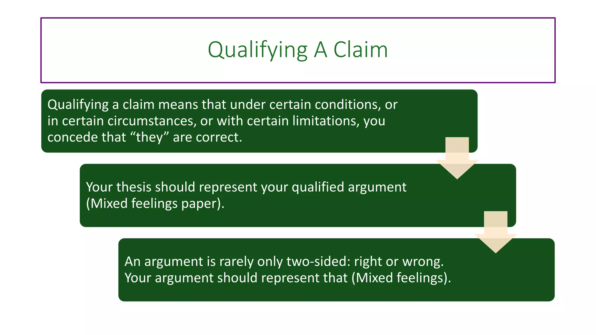 Arguing And Evidence Writing Academic Essays PPT Free Download arguing-and-evidence-writing-academic-essays-ppt-free-download