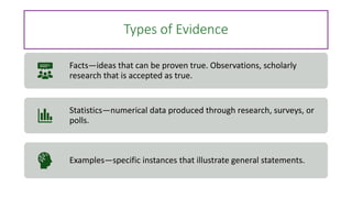 Arguing and Evidence: Writing Academic Essays | PPTX