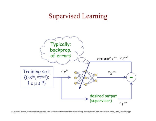 Lecture artificial neural networks and pattern recognition | PPT