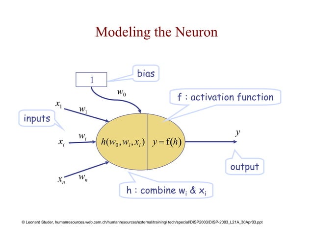 Lecture Artificial Neural Networks And Pattern Recognition Ppt