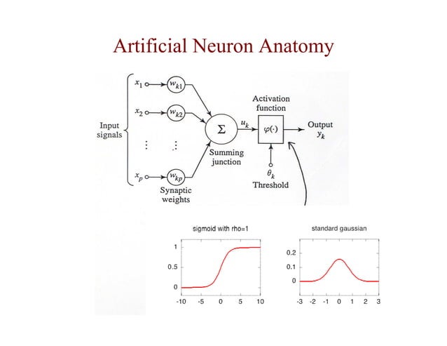 Lecture Artificial Neural Networks And Pattern Recognition Ppt