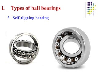 Lecture-Bearing & It's types - for students.pdf