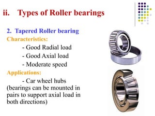 Lecture-Bearing & It's types - for students.pdf