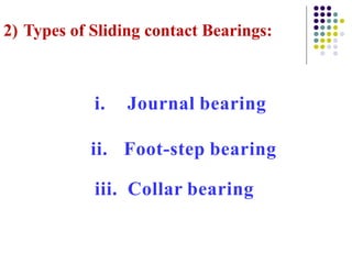 Lecture-Bearing & It's types - for students.pdf