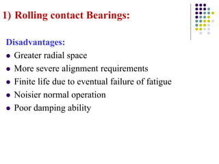 Lecture-Bearing & It's types - for students.pdf