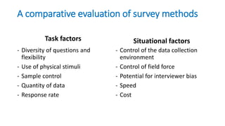 Lecture- Chapter 6 Descriptive Research Design- Survey and Observation.pptx