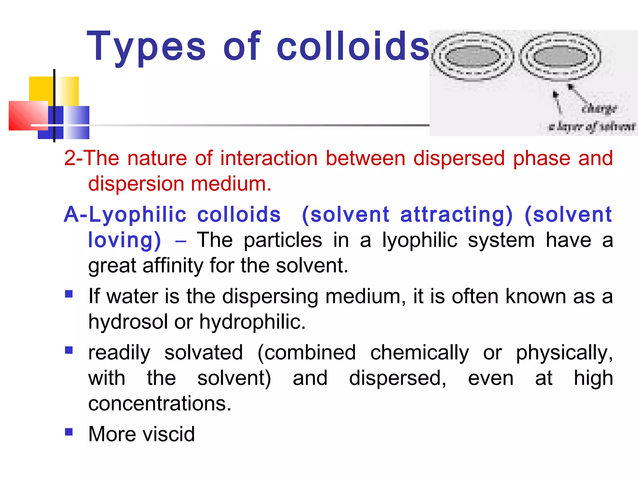 Lecture colloids | PPT