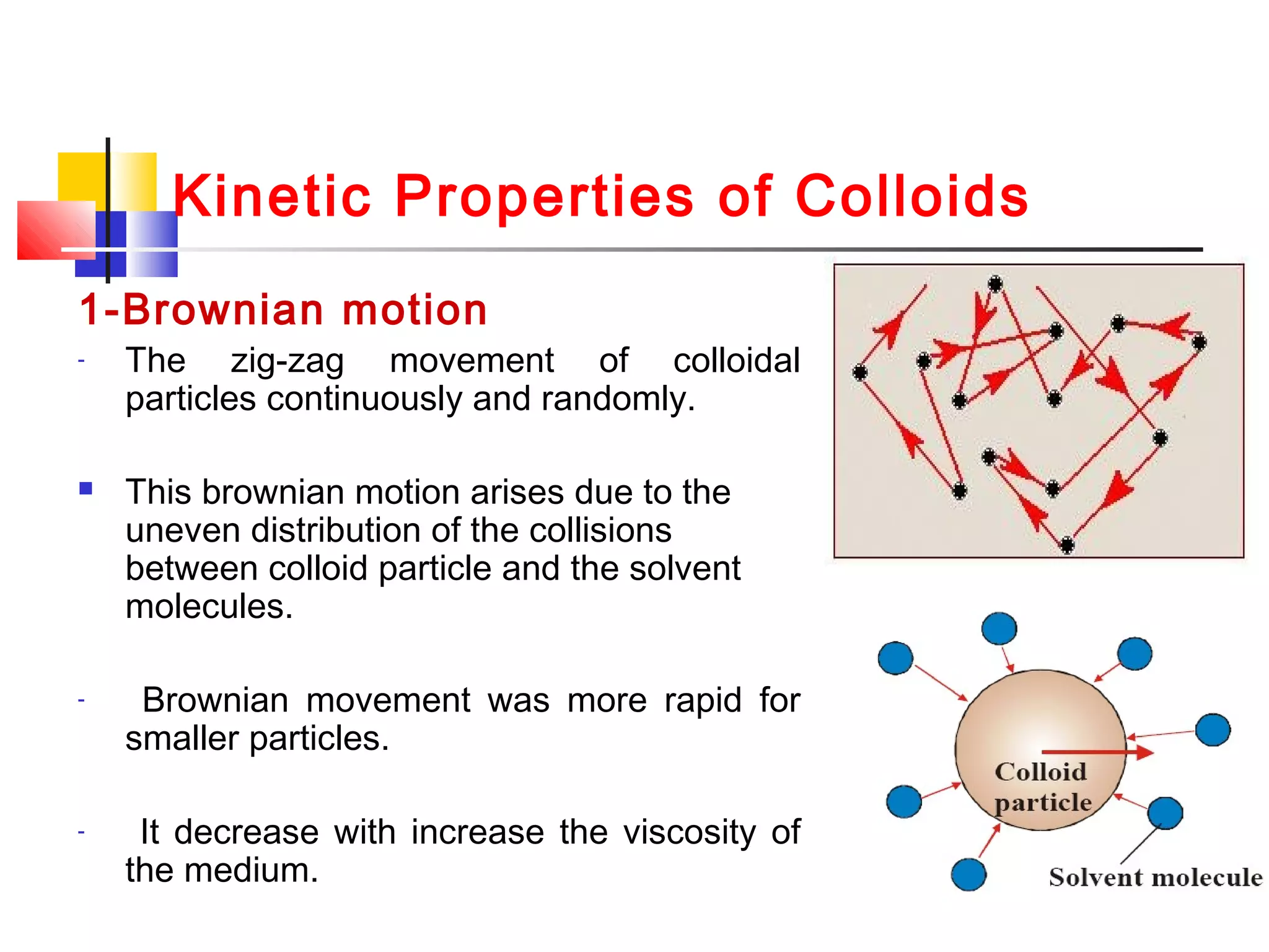 Lecture colloids | PPT