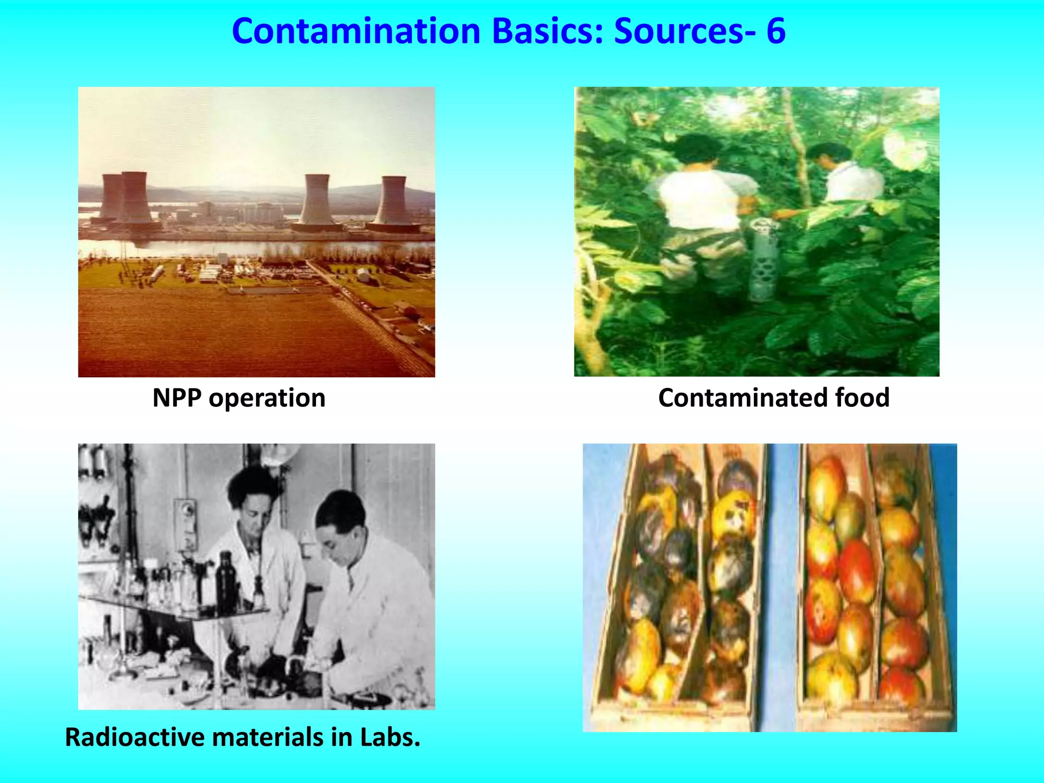 Radioactive Contamination and Procedures of Decontamination | PPT