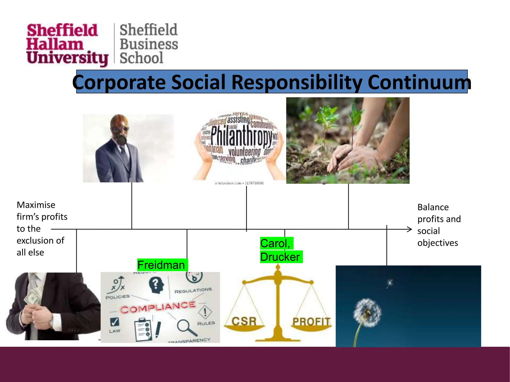 Lecture --- Corporate Social Responsibility.pptx