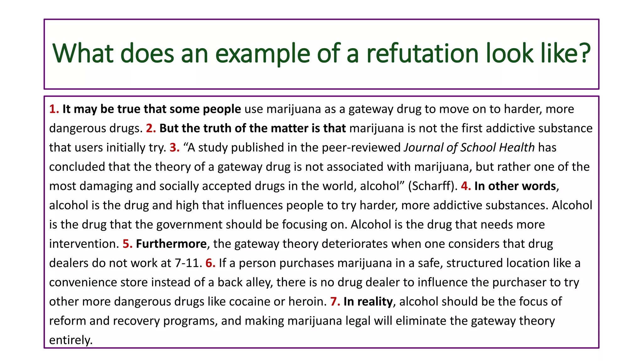 Counterargument and Refutation Paragraphs | PPTX