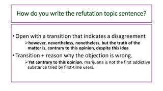 Counterargument and Refutation Paragraphs | PPTX