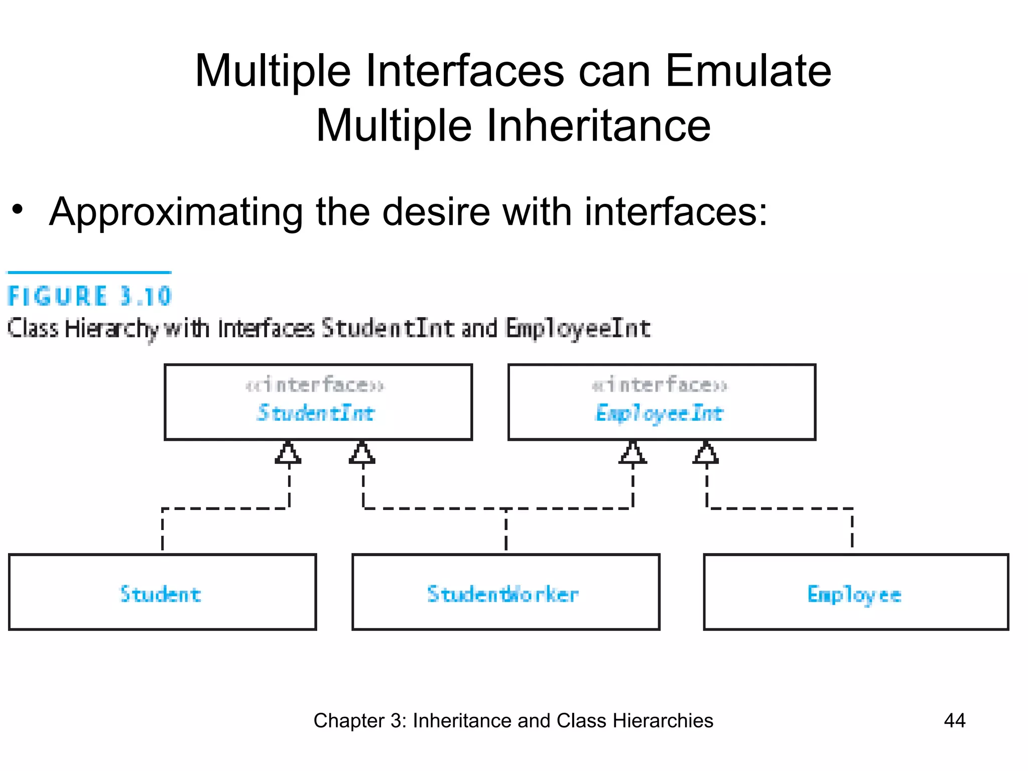 Lecture d-inheritance | PPT