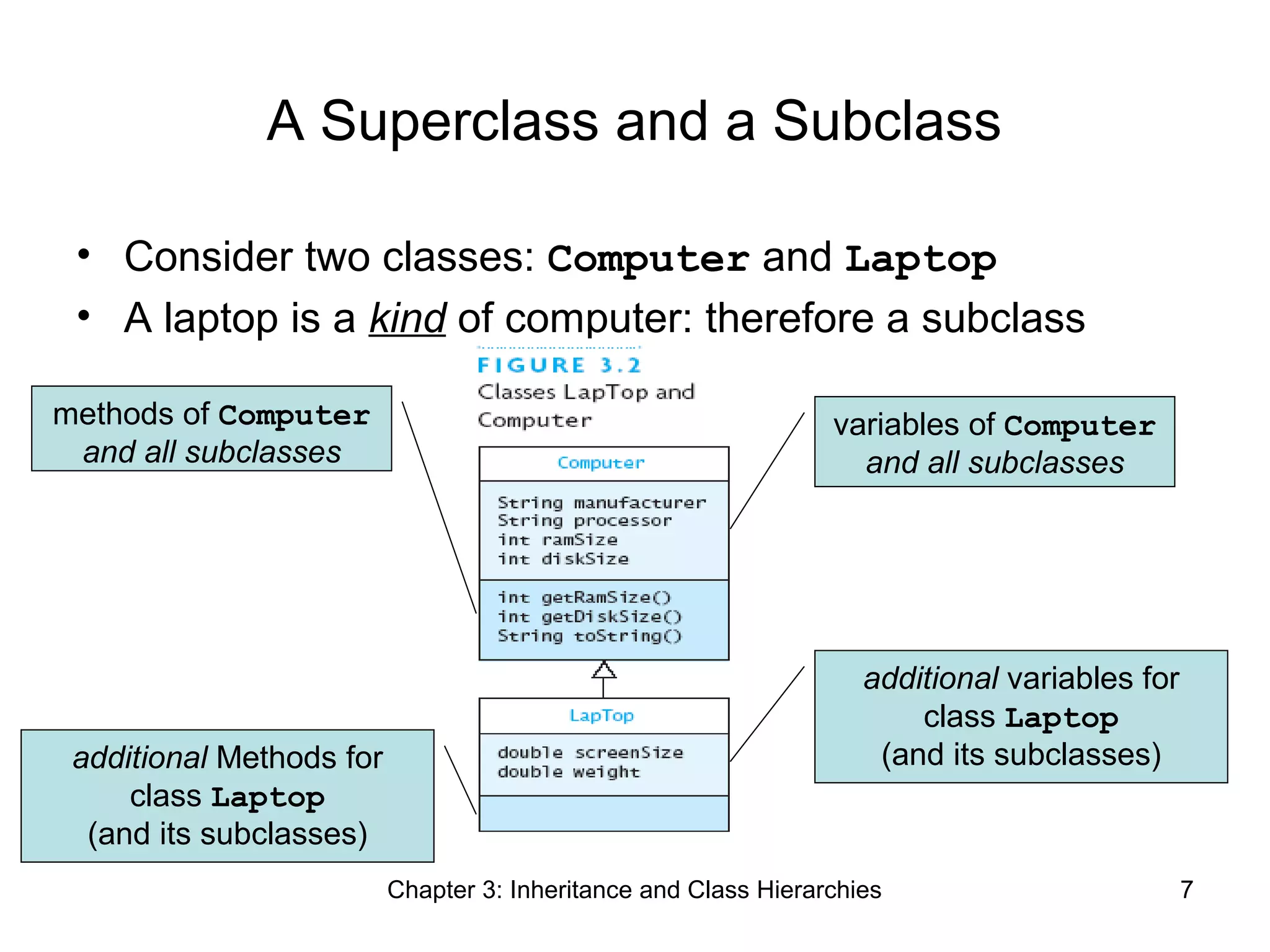 Lecture d-inheritance | PPT