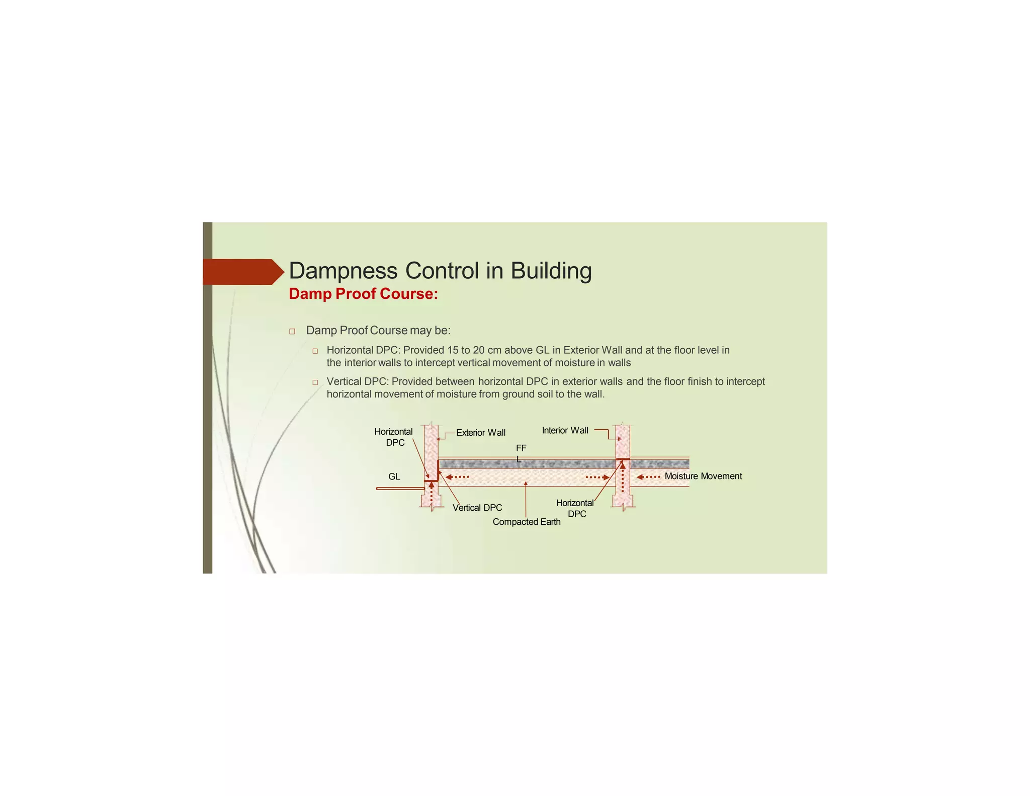 Lecture - Dampness.pptx