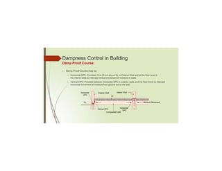 Lecture - Dampness.pptx
