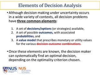 Decision Tree Risk Decision for Business Analysis | PPT