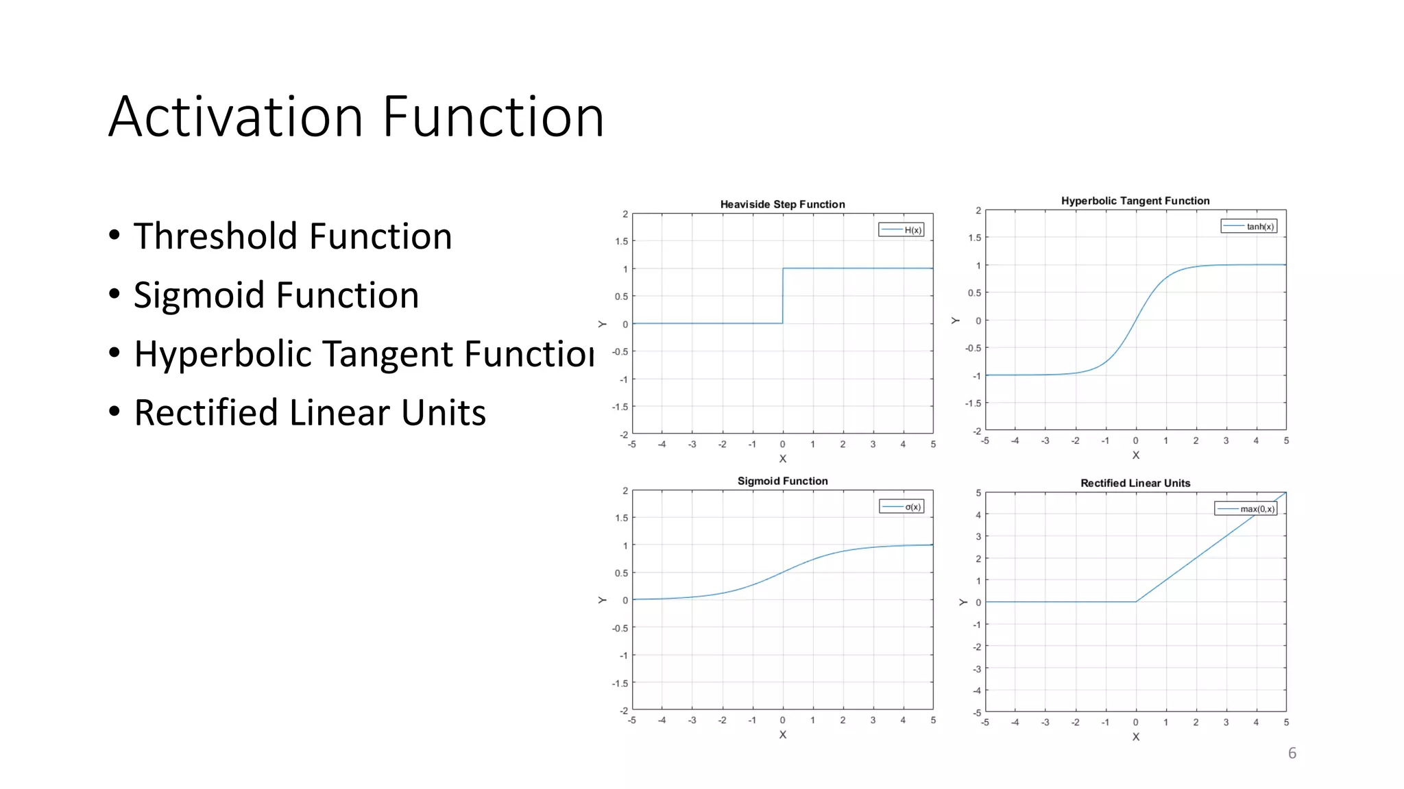 Lecture On Deep Learning Pptx