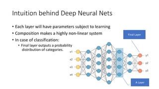 Lecture on Deep Learning | PPTX