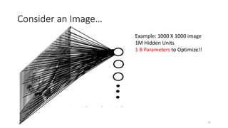 Lecture on Deep Learning | PPTX