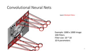 Lecture on Deep Learning | PPTX