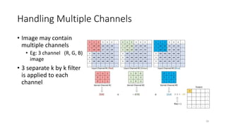 Lecture on Deep Learning | PPTX