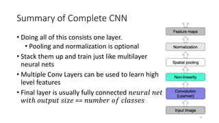 Lecture on Deep Learning | PPTX