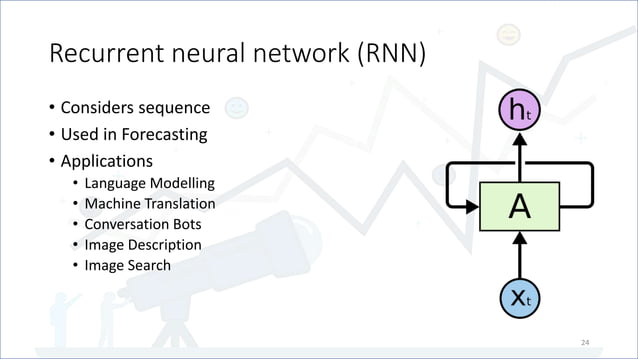 Lecture on Deep Learning | PPTX