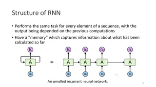 Lecture on Deep Learning | PPTX