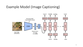 Lecture on Deep Learning | PPTX