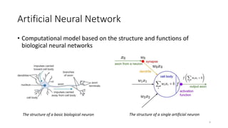 Lecture on Deep Learning | PPTX