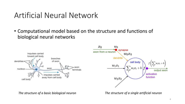 Lecture on Deep Learning | PPTX