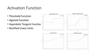 Lecture on Deep Learning | PPTX