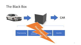 Lecture on Deep Learning | PPTX